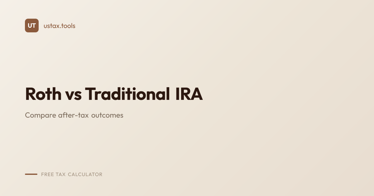 IRS Roth vs Traditional IRA Calculator 2025 & 2026 — $7,000 cap ...