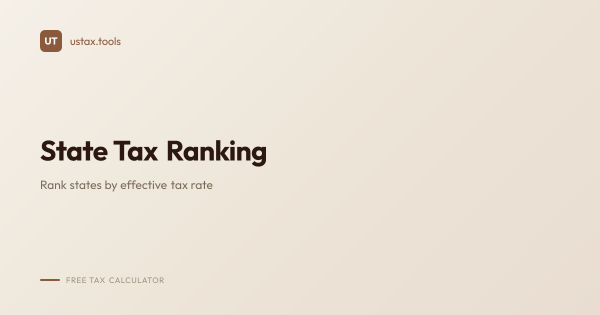 US State Tax Rankings 2025 & 2026 — All 50 States by Total Tax Burden